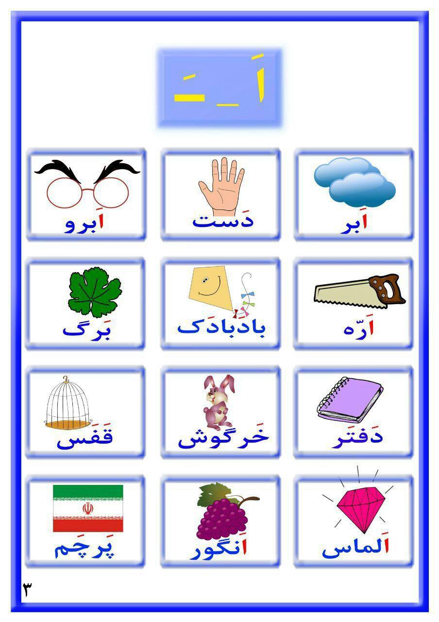 فلش کارت نشانه اَ - دکتر سمیه رحمت