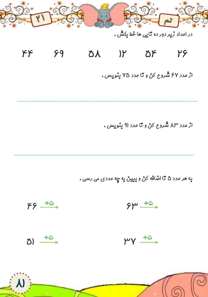 کاربرگ تم 21 ریاضی - شماره 4 - دکتر سمیه رحمت